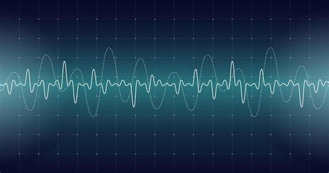 Hud Digital Futuristic User Interface Audio Equalizer Sci Fi High Tech