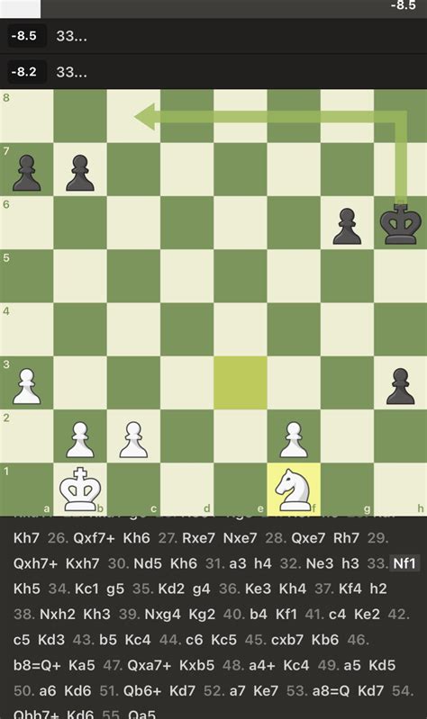 A Real Eval From In My Bullet Game R Chess
