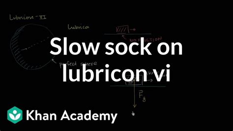 Slow Sock On Lubricon Vi Forces And Newtons Laws Of Motion Physics