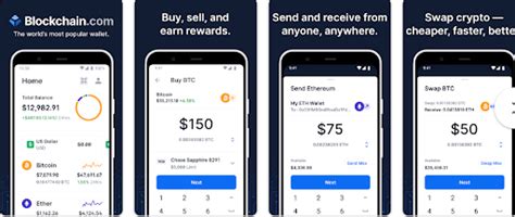 Fintech Dashboard Applications Fintech Application Types Colorwhistle