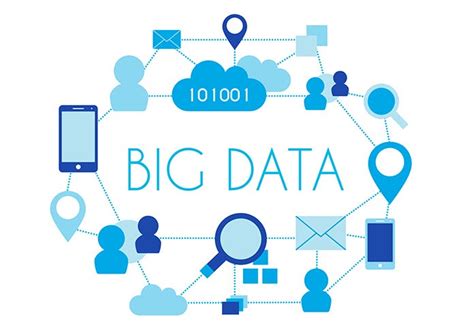 Designing An Efficient Backend Code In Go To Handle Millions Of Data