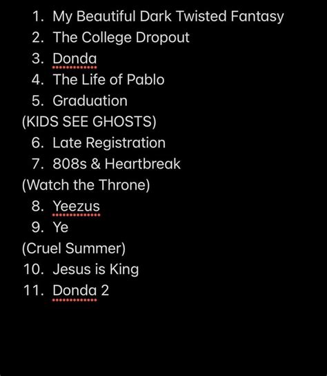 My Ranking Of Yes Albums And My Top 10 Ye Songs Rkanye