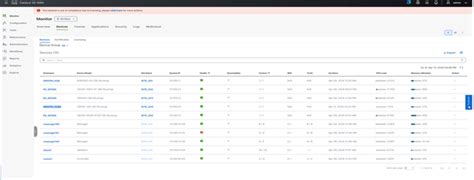 Design Zone For Branch Wan Sd Routing Migration Guide Cisco