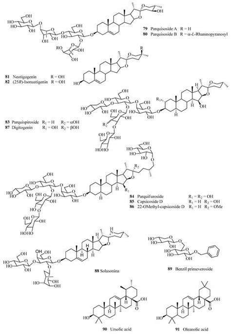 Plants Special Issue Plant Based Bioactive Substances Identification Extraction And