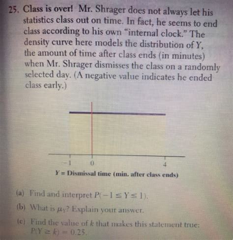 Solved 25 Class Is Over Mr Shrager Does Not Always Let