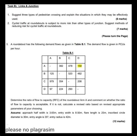 Solved Task B Links And Junction 1 Suggest Three Types Of