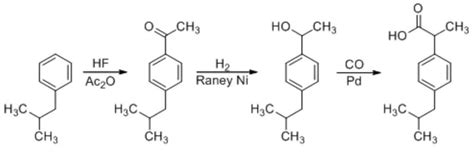Aim At Chemical Synthesis Through Ibuprofen Medicilon