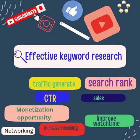 Rabbi Hasan On Linkedin Youtubeseo Seo Searchengine Seoservices Seoconcept Digitalamarketing