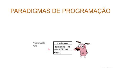 Paradigmas De Programação Orientação A Objetos Youtube