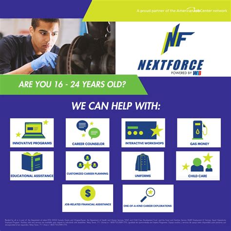 Our Programs Offer A Variety Of Services From Tutoring And Dropout