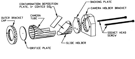Silicone Contamination Camera Download Scientific Diagram
