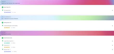 Sruthi Gadadasu On Linkedin Day25 Javascript 50daysofcodechallenge Coding Ccbpian