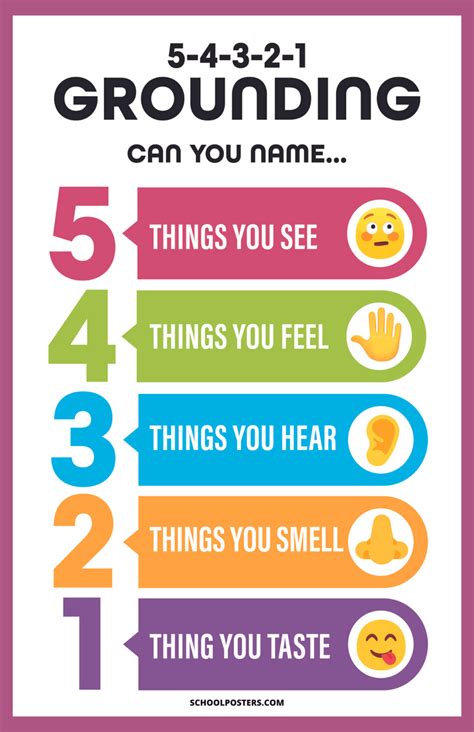 Grounding Poster Llc