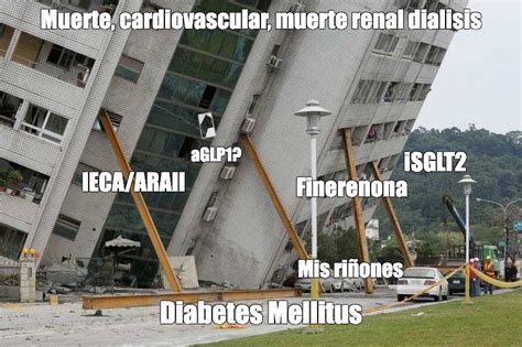 Meme Muerte Cardiovascular Muerte Renal Dialisis Aglp1 Isglt2 Iecaaraii Finerenona Mis