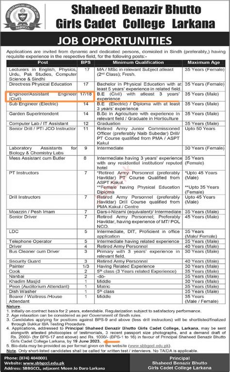 m hammad on linkedin civil engineering opportunities
