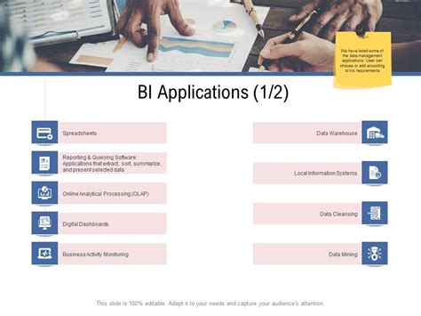 Data Assimilation Bi Applications Monitoring Ppt Icon Maker Pdf