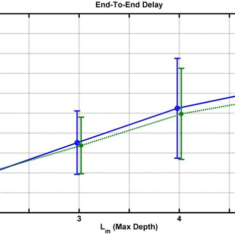 17 Control To Output Transfer Function Of Buck Converter Without Input