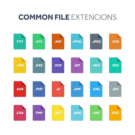 Premium Vector Flat Style Icon Set System File Type Extencion