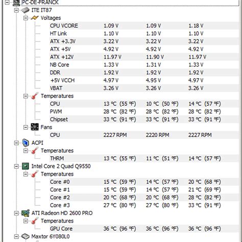 Hwmonitor Alternatives And Similar Software Hwmonitor Alternatives And Similar Software