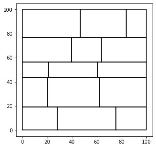Python Cut A Large Cuboid Into Random Small Cuboids Whose Dimensions Are Within A Certain