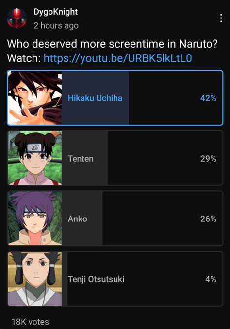 Uchiha Hikaku To Tempt A Target By Phlebas Phlebasphoenician On