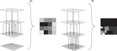Figure 1 From Geophysical Imaging Using Trans Dimensional Trees 973