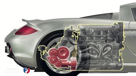 Why The Carrera Gt Still Pulls Our Heartstrings Flatsixes