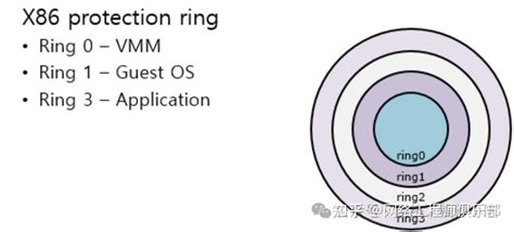 Cpu过载还在重启？这5个命令连元凶都找到了 知乎