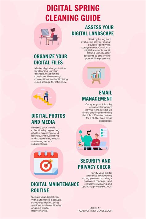 how to do a digital declutter the ultimate digital decluttering