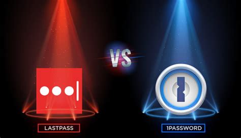Lastpass Vs 1password Vs Keepass Vironthego