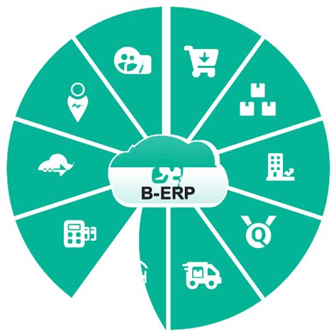 Application B Erp Un Erp Complet Et Modulaire B Appli