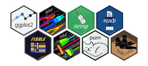 Formation R Pour La Data Analyse Delladata