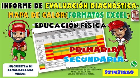 ¿qué Es Un Mapa De Calor En Educación Actualizado Junio 2025