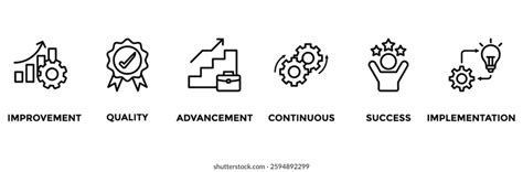 Image Kaizen Banner Photos And Images And Pictures Shutterstock Image Kaizen Banner Photos And Images And Pictures Shutterstock