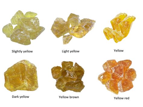 Factory Offer Yellow Color Liquid Resin Colophony Gum Rosin Pine Resin