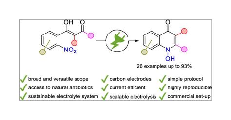 Highly Selective Electrosynthesis Of 1h 1 Hydroxyquinol 4 Ones