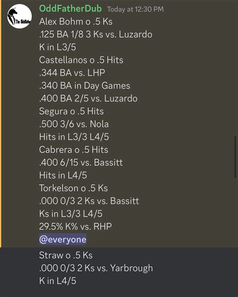 Odd Father Dub🃏 On Twitter 📈13 4 Today 8 3 On Early Game Plays 5 1 On