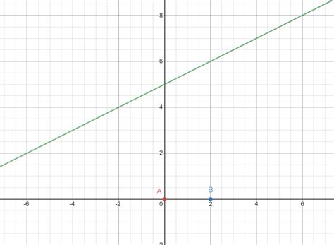 Geometry Find The Minimum Sum Between Line Segments Mathematics Stack Exchange