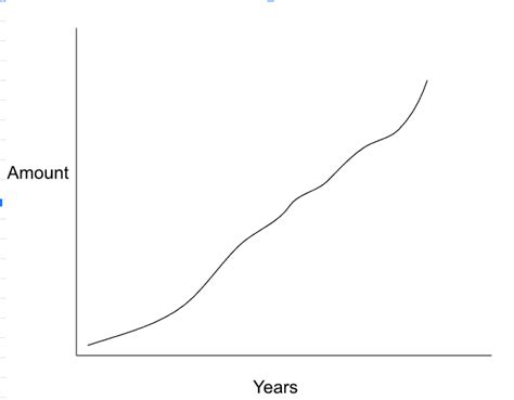 Volatility Correlation Diversification And Rebalancing The Medifi Guy