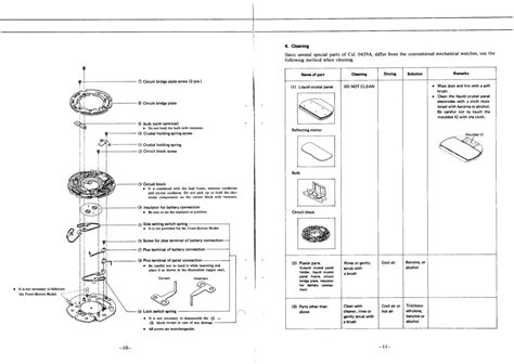 Seiko Caliber 0439 Watch Movement Guide