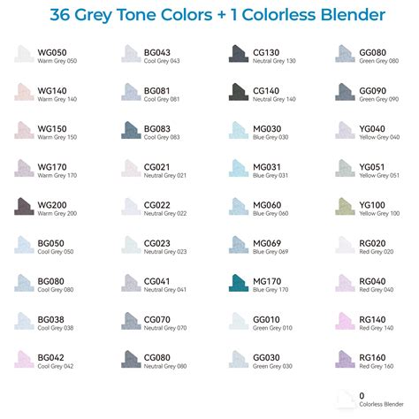 Alcohol Markers Gray Tone Double Tipped Alcohol Based