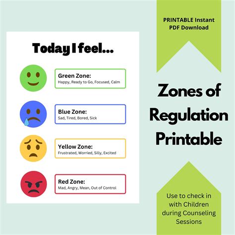 Zones Of Regulation Printable Download For Counseling Sessions