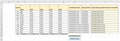 Solved Based On Past Demand Exhibit 1 Use The Classical Decomposition Method To Forecast