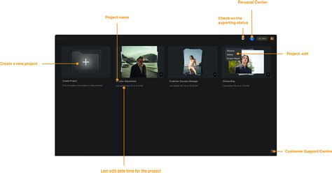 Introduction To The Workspace Quick Start