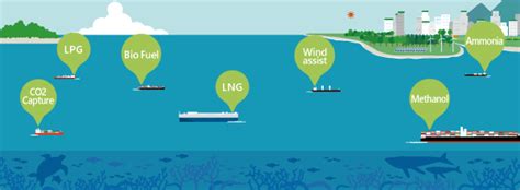 Classnk 简体中文