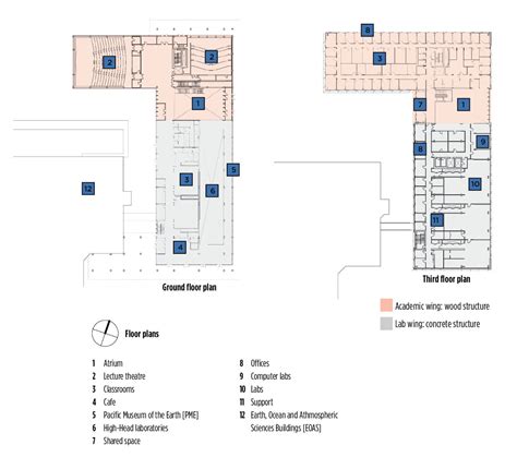 2015 Award Winning Project Earth Sciences Building Sabmag