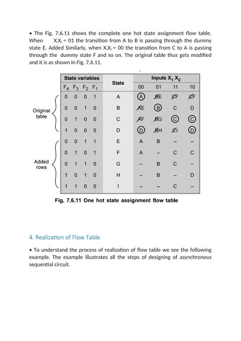 Digital Design Of Pulse Mode Circuit Docx