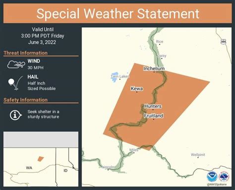 Nws Severe Thunderstorm Warning For Lewiston Clarkston Weather