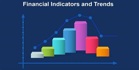 5 Financial Indicators To Monitor For Small Business Success
