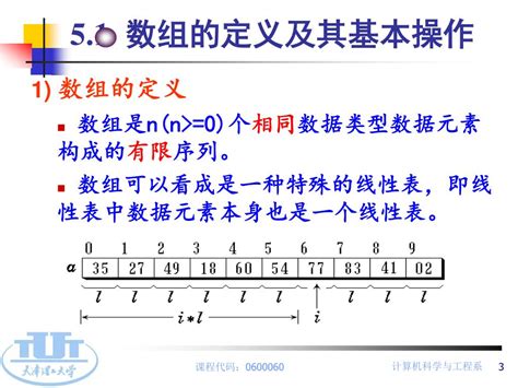 PPT ææ çæž DATA STRUCTURE PowerPoint Presentation ID